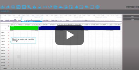 SIHOT.Academy | Find the quick introduction to SIHOT.