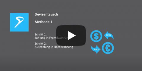 SIHOT.Academy | Find the quick introduction to SIHOT.